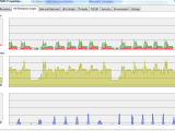 Process Explorer Sysinternals Nbvmbvacation