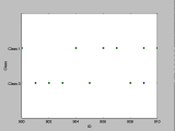 Clear Scatter Plot Matplotlib Koolsouthern