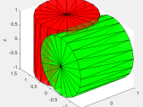 How To Implement A 3d Boolean Operation In Matlab To Make An