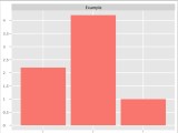 Plotting Two Lists In Clojure Stack Overflow