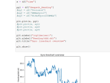 Python How To Change Matplotlb Displayed Axis Annotation X Axis