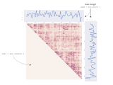 Python Matplotlib Subplot Imshow Plot Stack Overflow