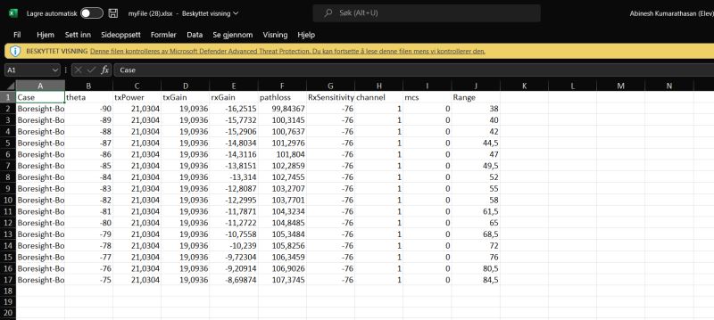 Not Getting Correct Data When Exporting Json To Excel Javascript - Premium Light Art Gallery - Mobile