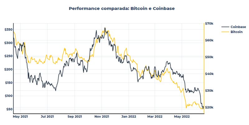 Python Plotly Align Two Y Axis With Different Values Stack Overflow - Colorful Texture Collection - Retina Quality