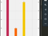 Android Valueformatter At Mpandroidchart Repeated Twice Values