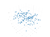 Resizing Plots In Plotly R Stack Overflow
