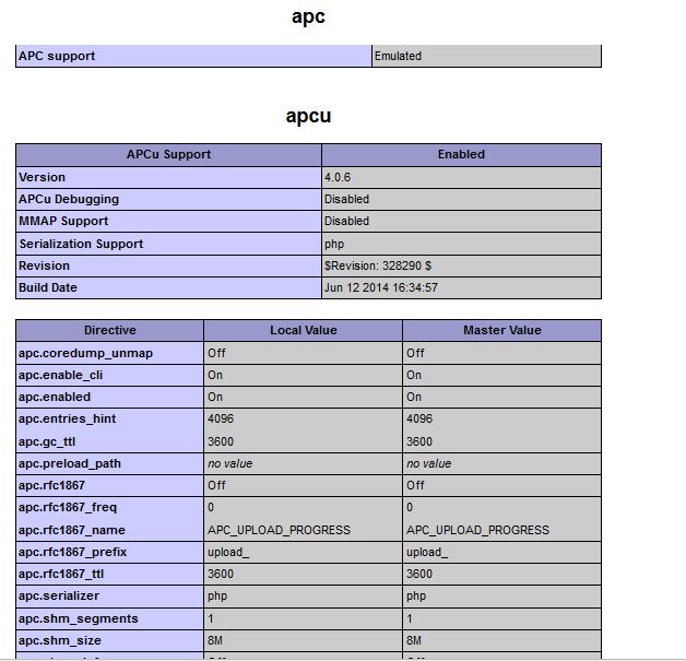 Php Apc Installed But Not Enabled Stack Overflow - Creative Space Texture - 8K