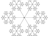 Python Drawing A Snowflake Using Recursion Stack Overflow