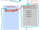 Android Search In Arraylist And Show In Listview Via Edittext