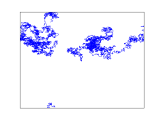 Problems Plotting A 2d Random Walk With Python Stack Overflow