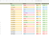 How To Make A Single Table Appear On Multiple Sheet Tabs And Replicate