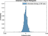 Create A Probability Distribution Plot With Set Of Data In Python