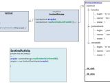 Java How To Use Callback Interface Correctly To Get A List Of Values
