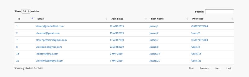 Mysql Rails Active Record Returning Incorrect Result Stack Overflow - Beautiful 4K City Backgrounds | Free Download