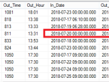 Sql Set Time In Datetime From Another Column In Same Table Stack