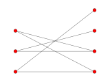 Bipartite Graph R Shutterholden