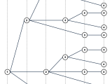 Algorithm Finding The Shortest Path In A Tree Stack Overflow