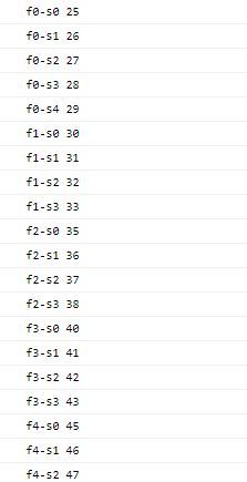 Javascript Understanding Switchmap In Rxjs Stack Overflow - Nature Illustration Collection - Retina Quality
