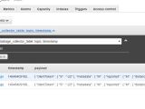 Not Able To Get Item From Aws Dynamodb Using Python Stack Overflow