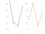Plotly Common Axis Subplots With Plot Ly For R Stack Overflow