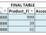 Sql Server Recursive Function Parent Child In T Sql Stack Overflow