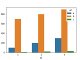 Python Looping To Create Multiple Graphs In Matplotlib From One