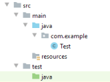 Java Default Maven Project Structure In Intellij Is Inconsistent