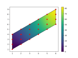 Python Crop Matplotlib Imshow To Extent Of Values Stack Overflow