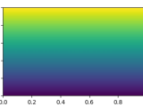 Python 3 X Matplotlib Patch Like Function Stack Overflow