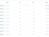 Input Event Handling In Blazor Stack Overflow