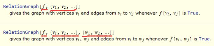 Options How To Make A Custom Function As Inbuilt Mathematica Stack - Modern City Pattern - 8K