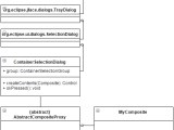 Java How To Use User Input In Eclipse Rcp Application Stack Overflow