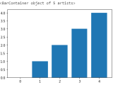 Ipython Matplotlib Show Plot