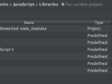 Javascript Intellij Unresolved Function Or Method Stack Overflow