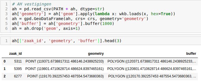Lambda Distance Between Coordinates In Geopandas Dataframe Python - Colorful Backgrounds - High Quality HD Collection