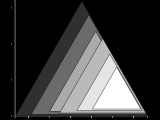 D3 Js D3 Triangle Positioning To An Exact Point Stack Overflow