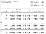 Quantile Regression With Categorical Variable Cross Validated