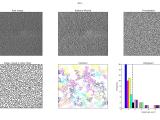 Different Image Using Opencv In Python And Java Stack Overflow