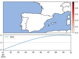 Python Matplotlib Animation Output Differs From The Displayed Figure