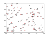 Matplotlib Scatter Numpy Matplotlib Plot Points Croktz