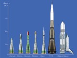 Engine Design Why Is The Russian Approach To The Aerodynamics Of