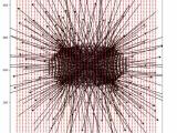Python 3 X Make Size Of Arrows All The Same In Matplotlib Quiver Plot