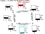 Thermodynamics Carnot Cycle Question Physics Stack Exchange