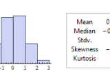 Plotting A Histogram In Matlab With Descriptive Statistics Stack Overflow