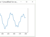 Python How To Make A Fast Matplotlib Live Plot In A Pyqt5 Gui Stack