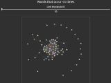 Javascript D3 Force Directed Graph Redraw With Less Edges Stack
