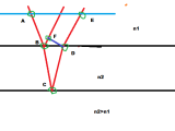 Homework And Exercises Optical Path Difference Physics Stack Exchange