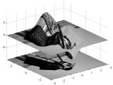 Image And Mesh In Same Plot In Matlab Stack Overflow