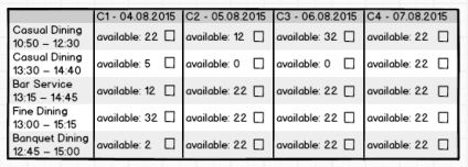 Php Join Query With Multiple Same Column In One Row Stack Overflow - Best Dark Arts in 4K