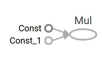 Tensorflow How To Visualize A Tensor Summary In Tensorboard Stack - Ocean Background Collection - Ultra HD Quality